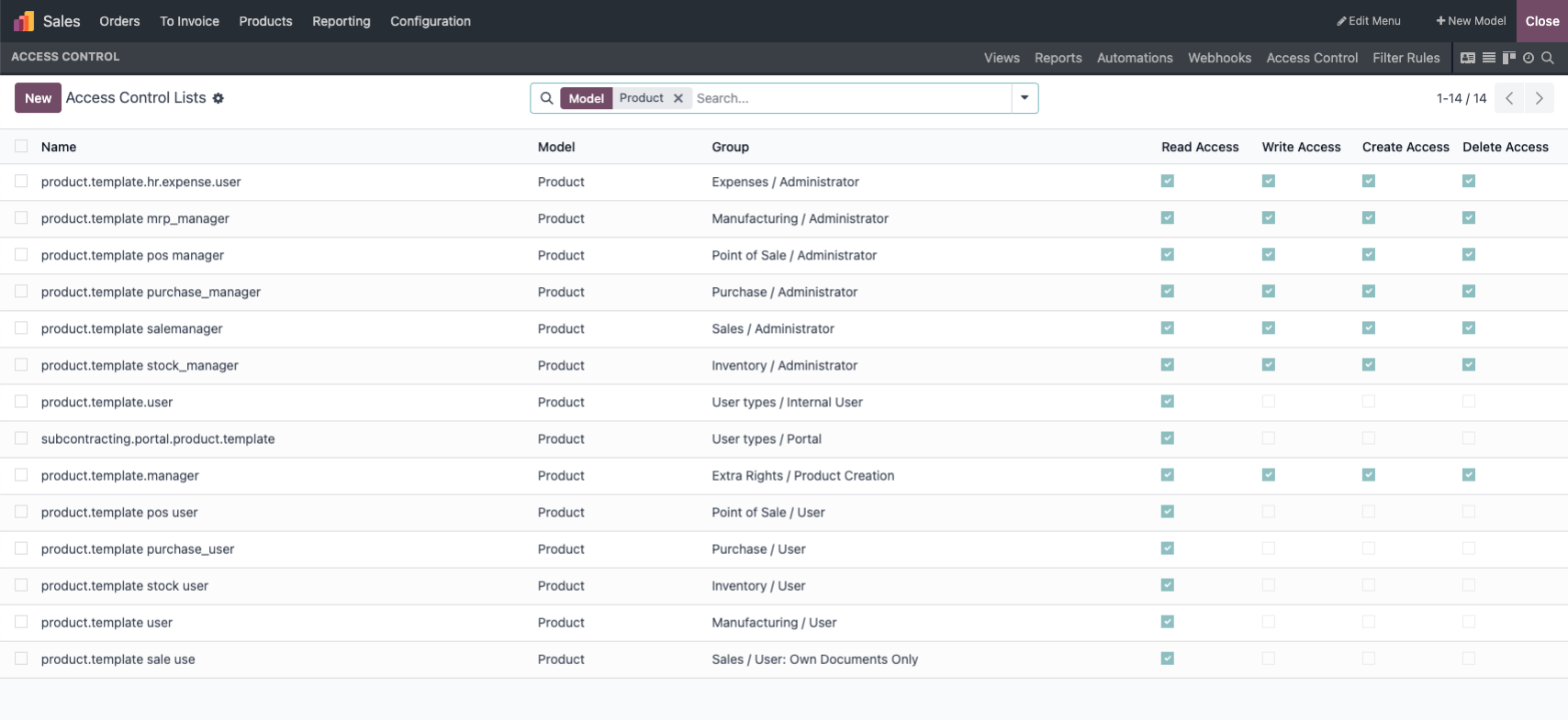Odoo Authentication & Identity Management | 2FA and SSO